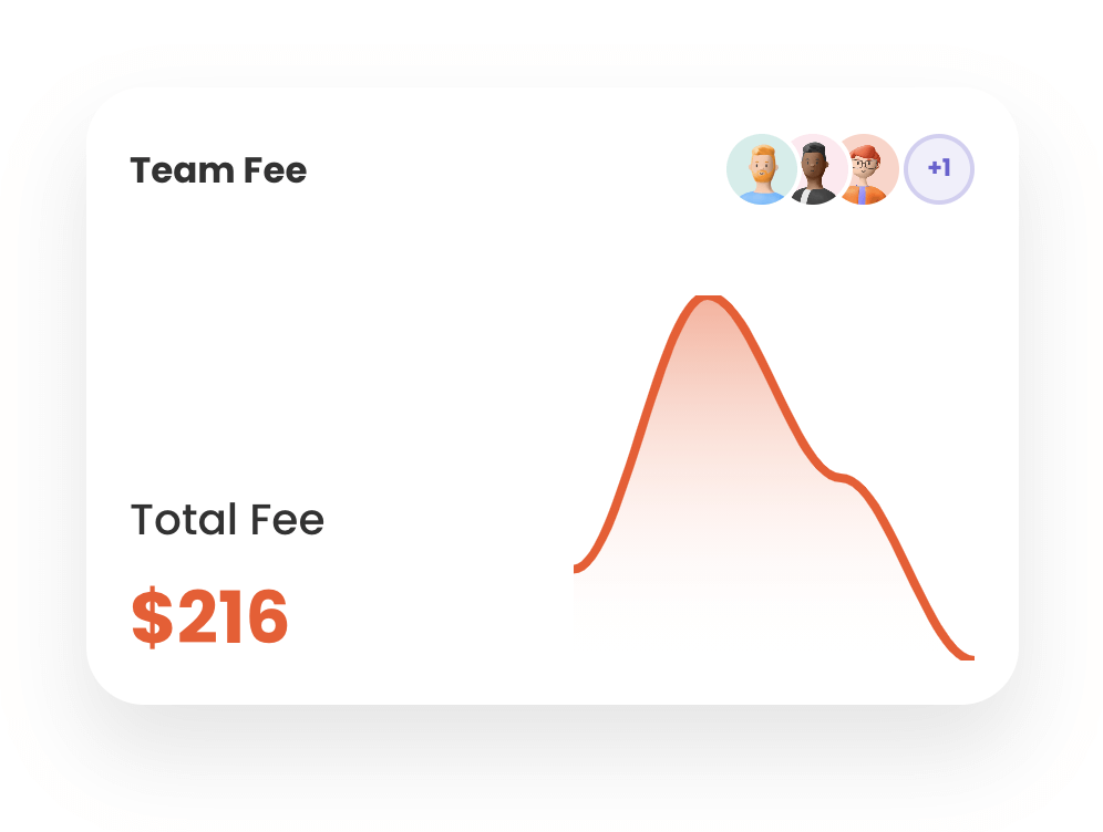 Facit React Admin Dashboard Template 5022